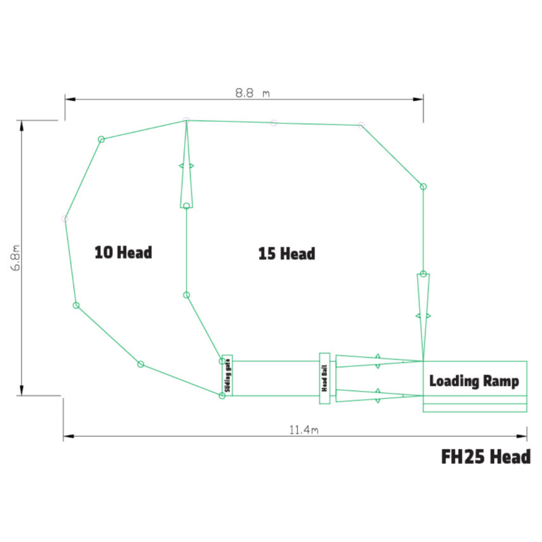 Farmhand 25 Head Yard - Farmquip