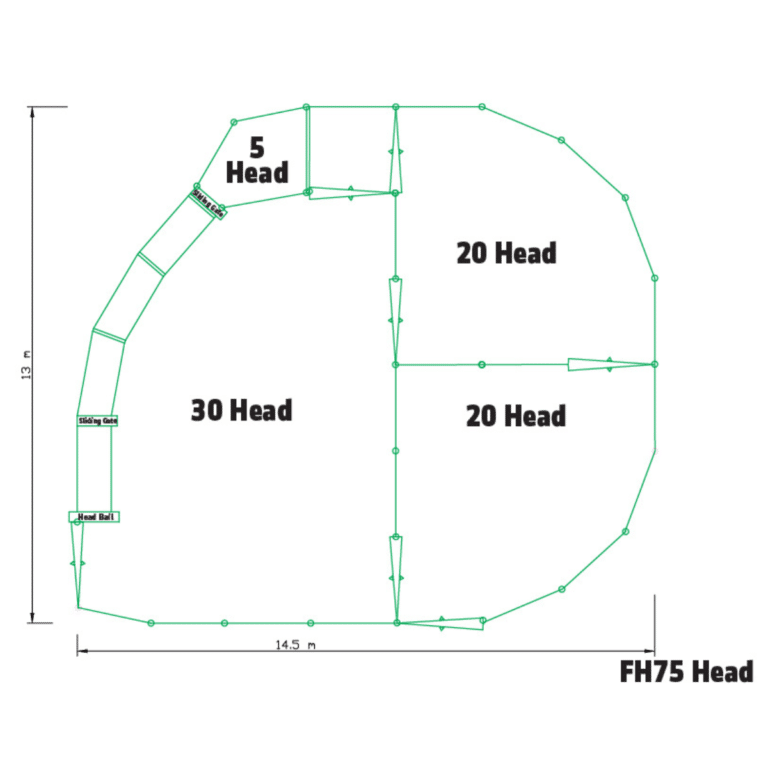Farmhand 75 Head Yard - Farmquip