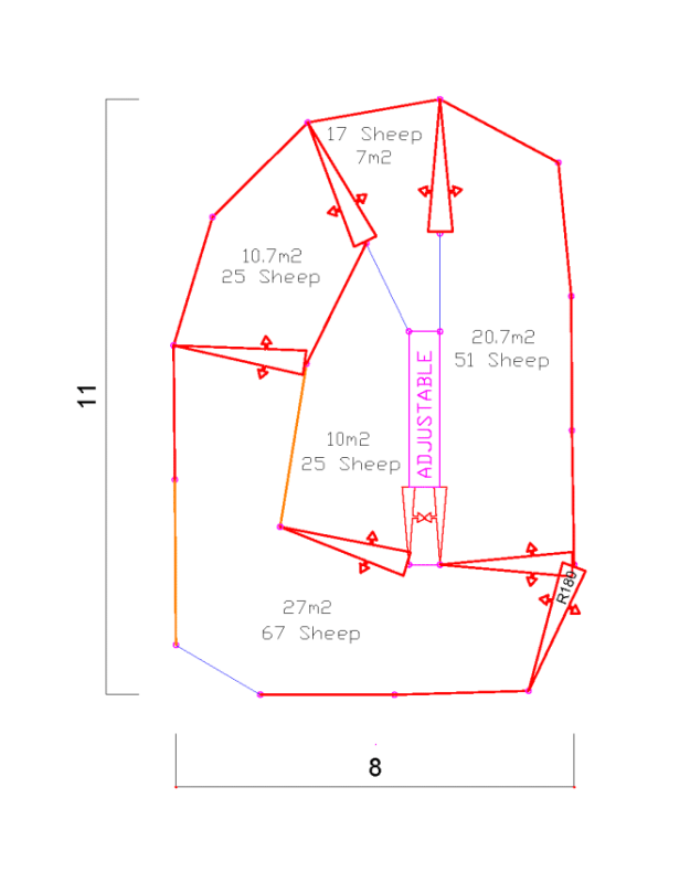 Sheep Yards | Farmquip