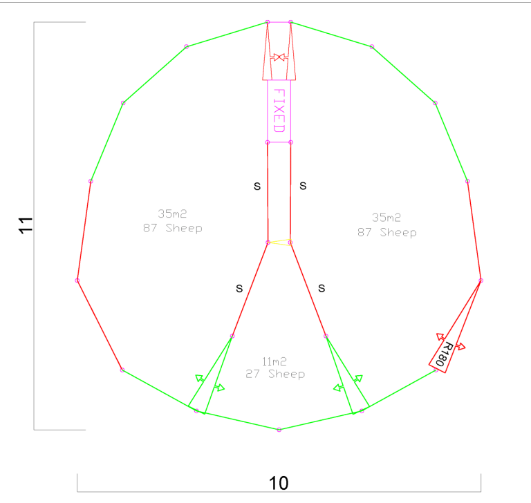 Sheep Yards | Farmquip